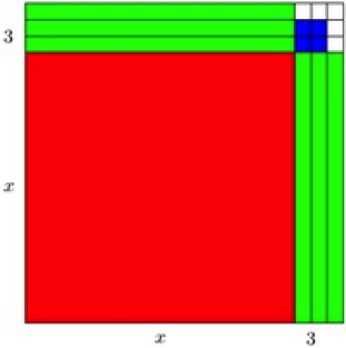 POLQ 2 | Lesson 2 | Explore (Completing the Square) – MDTP Modules