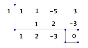 POLQ 3 | Lesson 2 | Practice (Finding Rational Roots) Solutions – MDTP Modules
