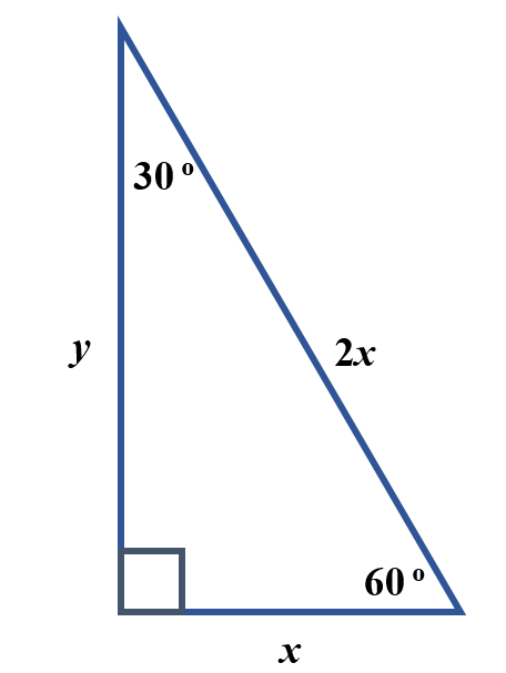 30-60-90 – MDTP Modules